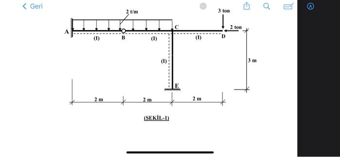 BENDING MOMENT (M) DIAGRAM of the 2nd order | Chegg.com