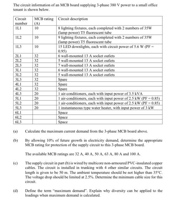 Solved Table 7(1) Allowance for Diversity This table is | Chegg.com