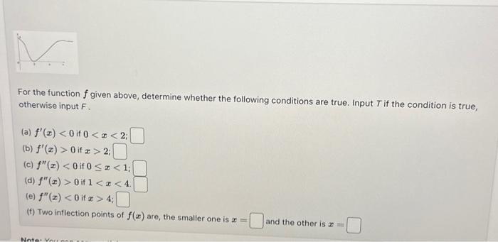 Solved For the function f(x)=8x+2sin(x), find all intervals | Chegg.com