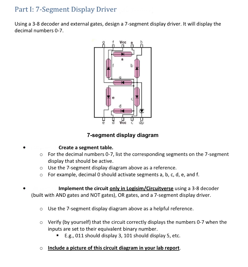 Part I: 7-Segment Display DriverUsing a 3-8 ﻿decoder | Chegg.com