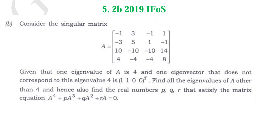 Solved Find the eigen values and the corresponding eigen | Chegg.com