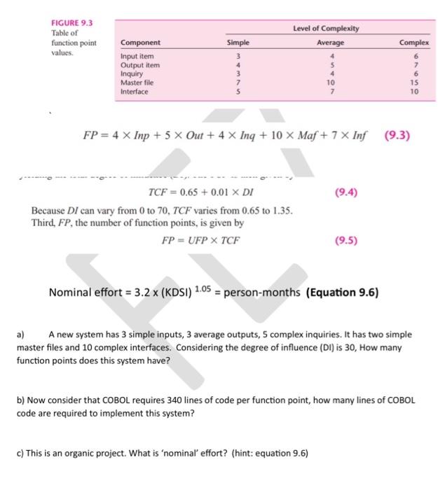 Solved FIGURE 9.3 Table of function point values. | Chegg.com