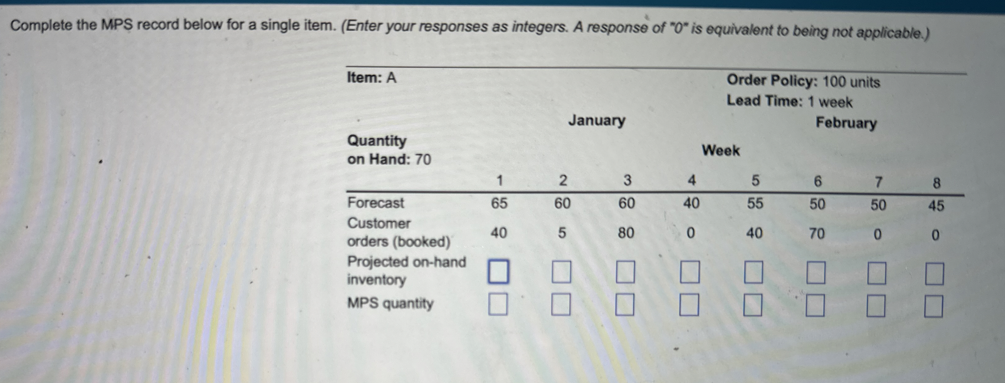 Solved \table[[\table[[Item: A],[Quantity],[on Hand: | Chegg.com