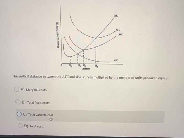 Solved ME ATC PRODUCTION CONTI DI ANC APC OUTRO The vertical | Chegg.com