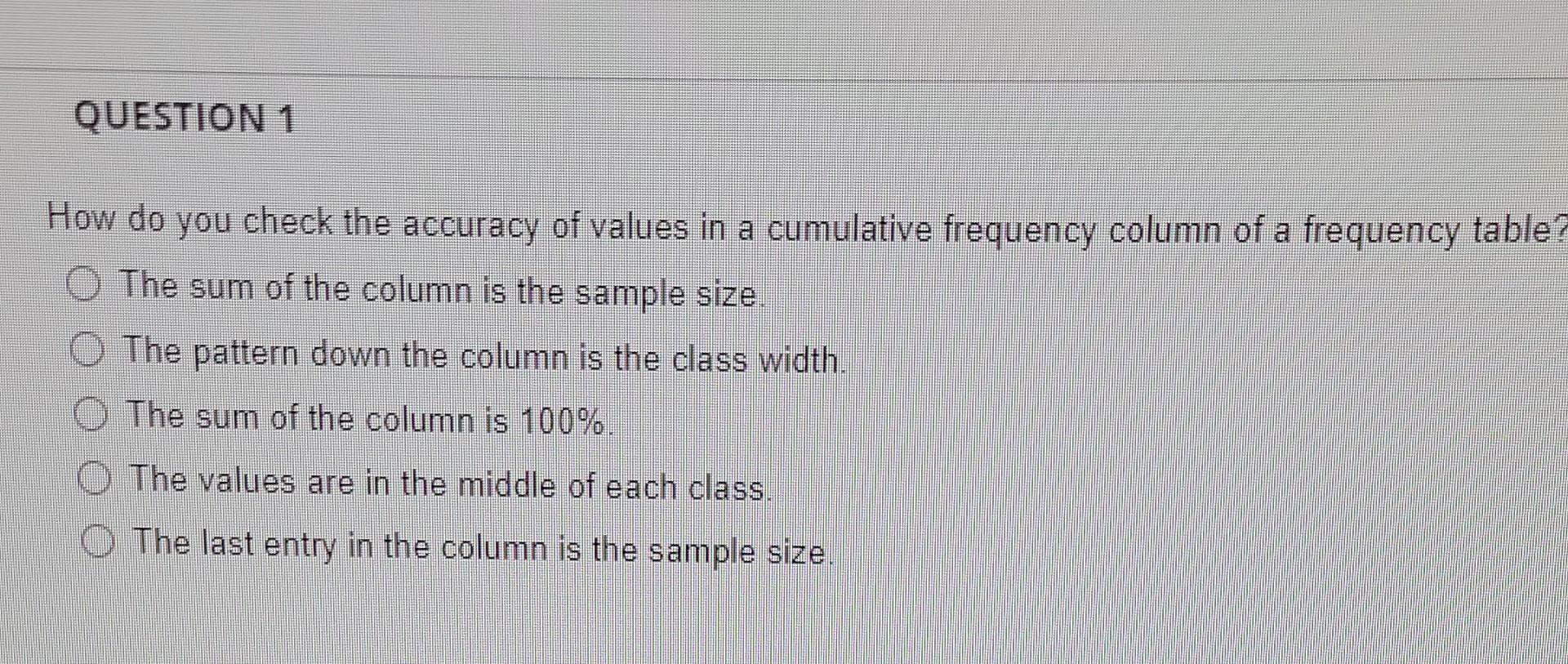 Solved QUESTION 1 How Do You Check The Accuracy Of Values In Chegg