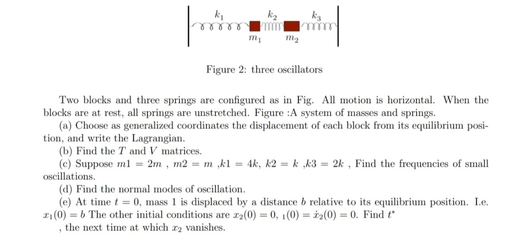 Solved Figure 2: three oscillatorsTwo blocks and three | Chegg.com