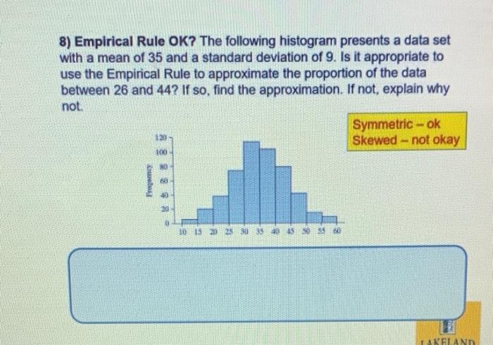 Solved 6) Empirical Rule OK? The following histogram | Chegg.com
