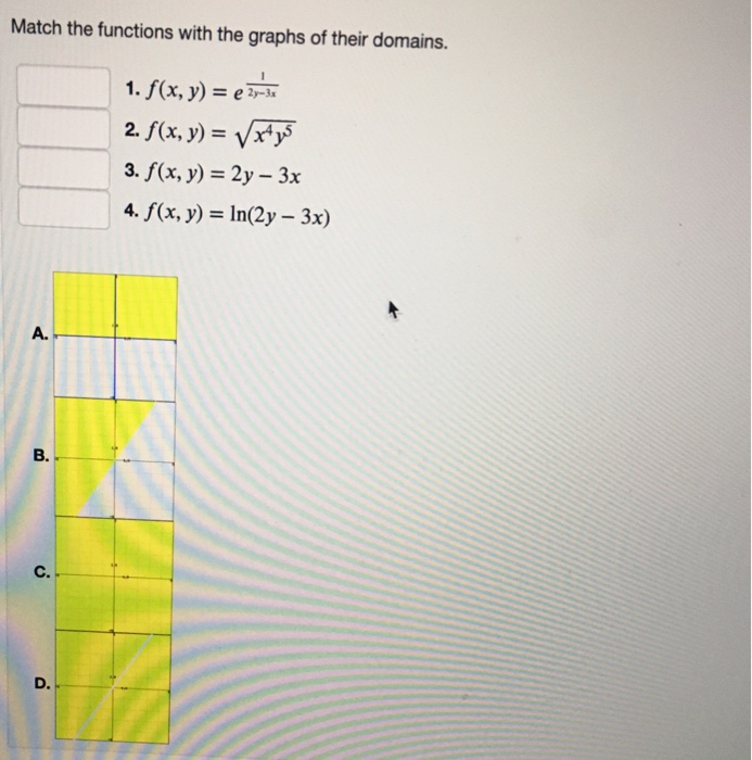 Solved Match the functions with the graphs of their domains. | Chegg.com