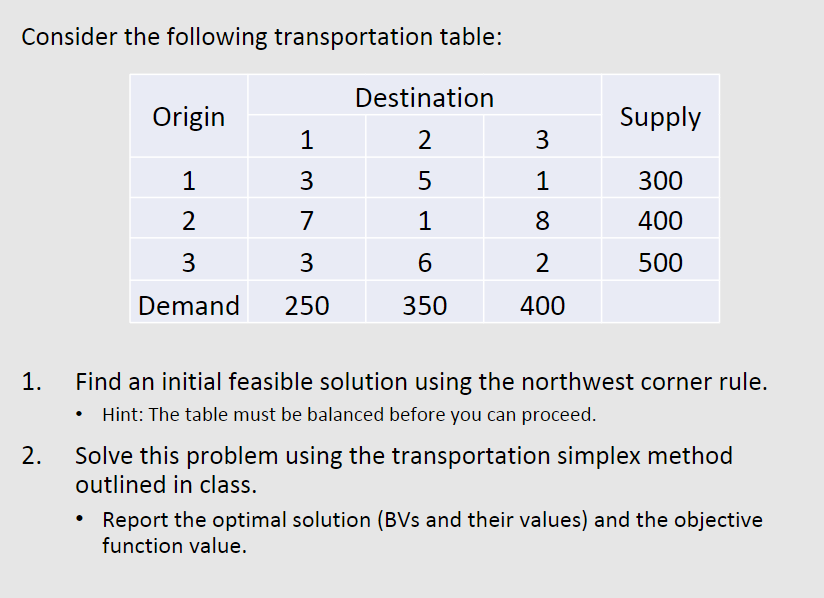 Solved Consider the following transportation table:Find an | Chegg.com