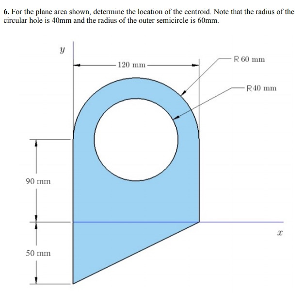 Solved 6. For the plane area shown, determine the location | Chegg.com