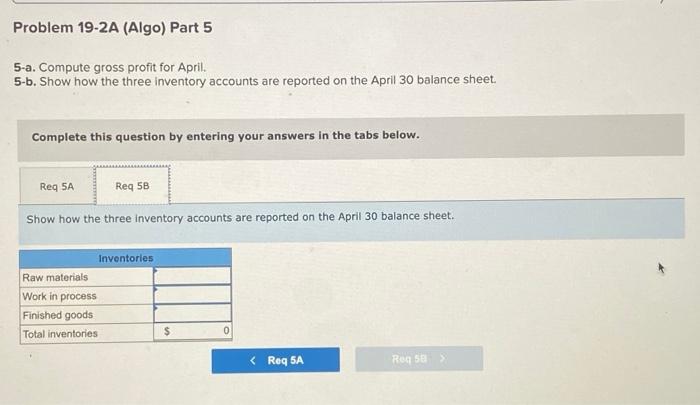 Solved Required information Problem 19-2A (Algo) Computing | Chegg.com