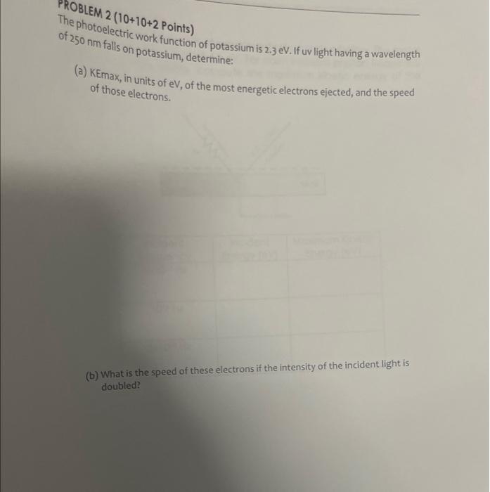 Solved Problem 210102 Points The Photoelectric Work 2548