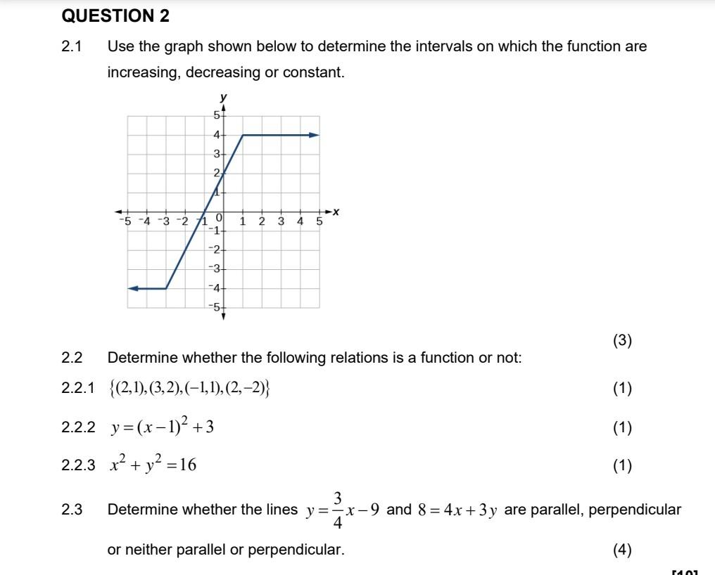 Solved QUESTION 2 2.1 Use the graph shown below to determine | Chegg.com
