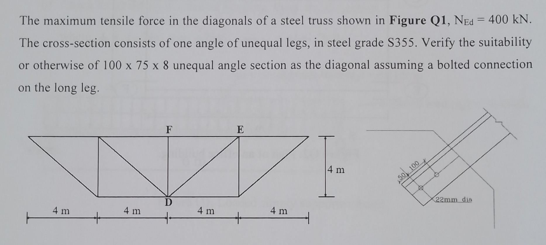 Solved The maximum tensile force in the diagonals of a steel | Chegg.com