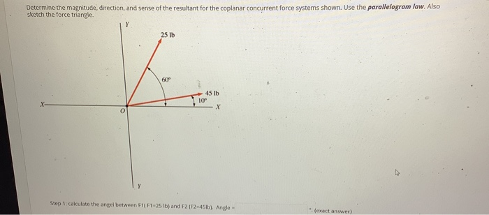 Solved Determine the magnitude, direction, and sense of the | Chegg.com