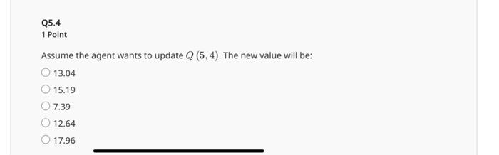 Solved An AI agent uses Q-learning algorithm with | Chegg.com