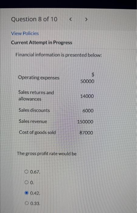 Solved Current Attempt in Progress Financial information is | Chegg.com