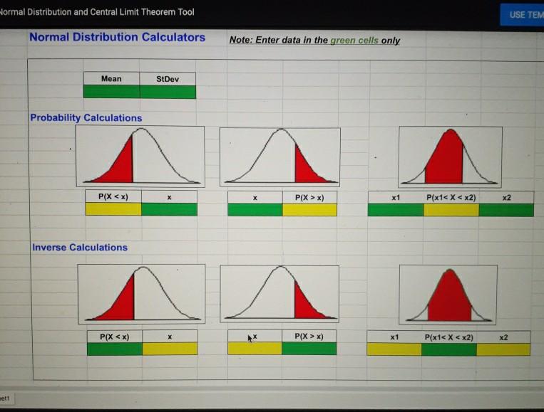 Solved Normal Distribution and Central Limit Theorem Tool | Chegg.com