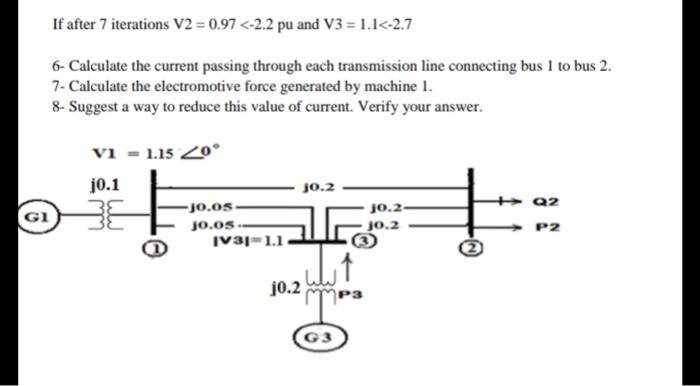 Solved 1: The one-line diagram of a simple three-bus power | Chegg.com