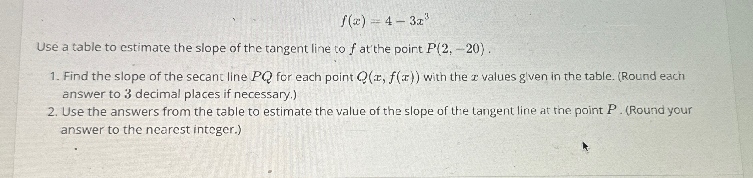 Solved f(x)=4-3x3Use a table to estimate the slope of the | Chegg.com