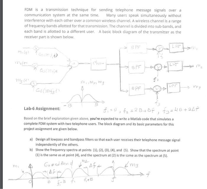 Solved FDM is a transmission technique for sending telephone | Chegg.com