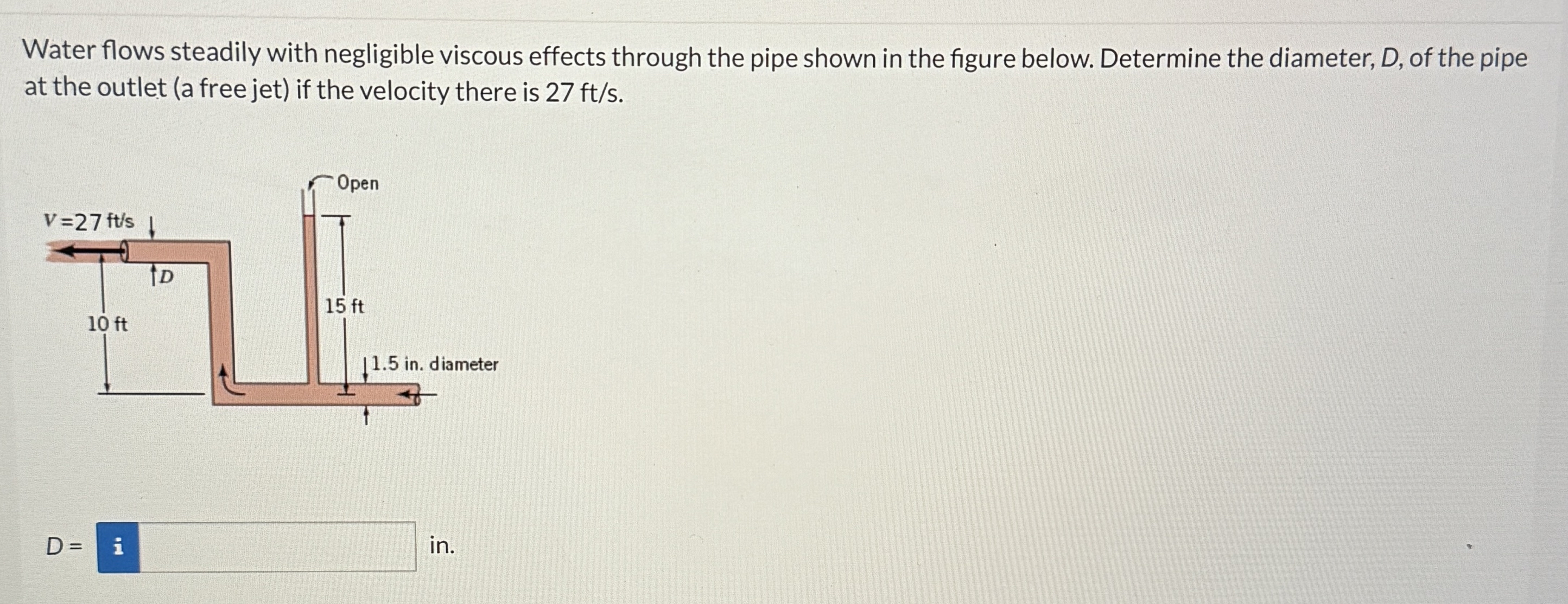 Solved Water flows steadily with negligible viscous effects | Chegg.com