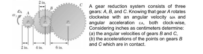 Solved 2 in. EA CA gear reduction system consists of three | Chegg.com