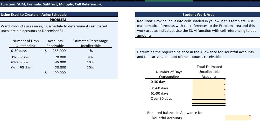 Solved Function: SUM; Formula: Subtract, Multiply; Cell | Chegg.com
