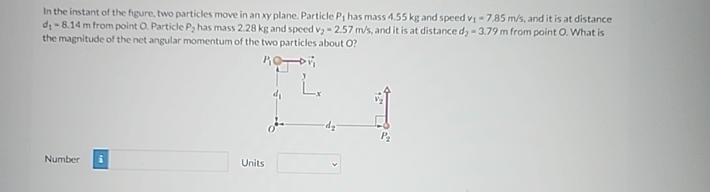 Solved In the instant of the figure, two particles move in | Chegg.com