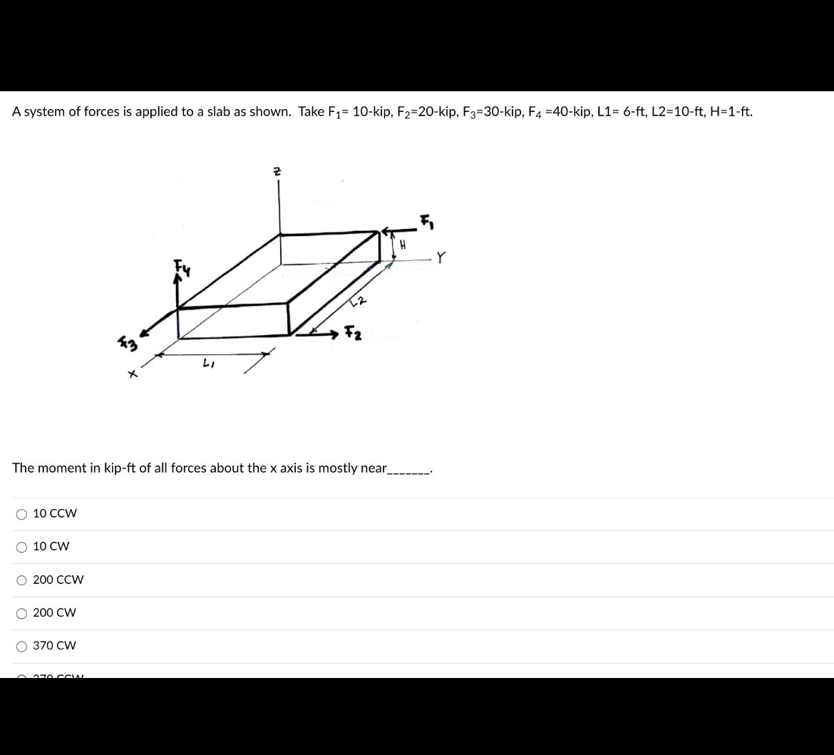 Solved A system of forces is applied to a slab as shown. | Chegg.com