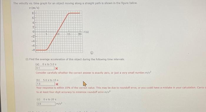 [solved] The Velocity Vs Time Graph For An Object Moving