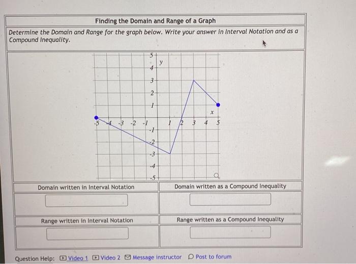 Solved Finding the Domain and Range of a Graph Determine the | Chegg.com