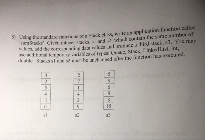 Solved Using The Standard Functions Of A Stack Class Write 8873