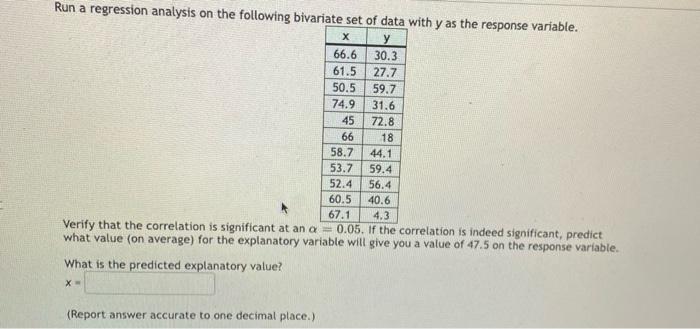 Solved Run a regression analysis on the following bivariate | Chegg.com