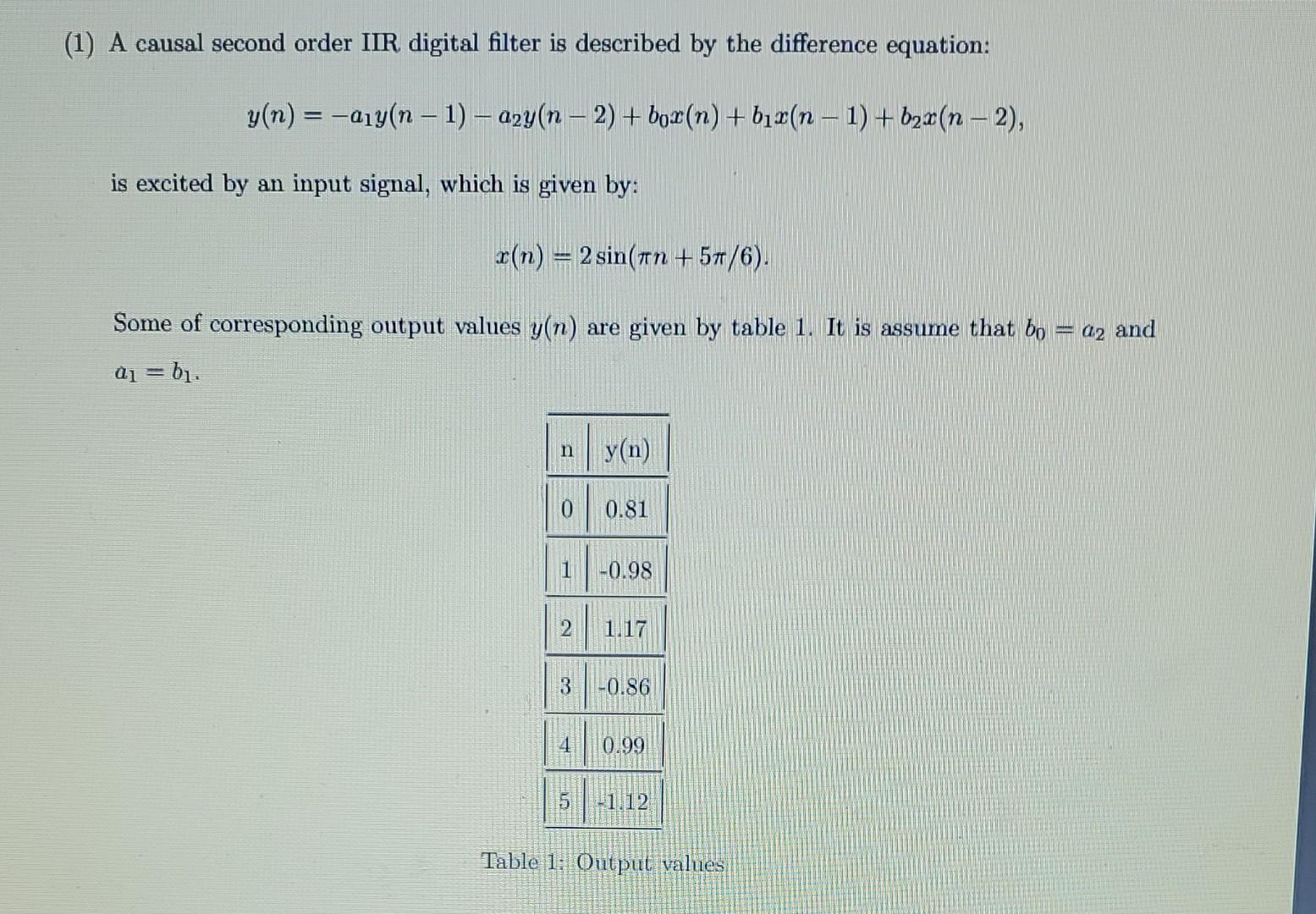Solved 1) A causal second order IIR digital filter is | Chegg.com