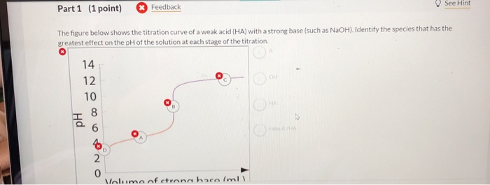 Solved Part 1 (1 point) X Feedback See Hint The figure below | Chegg.com