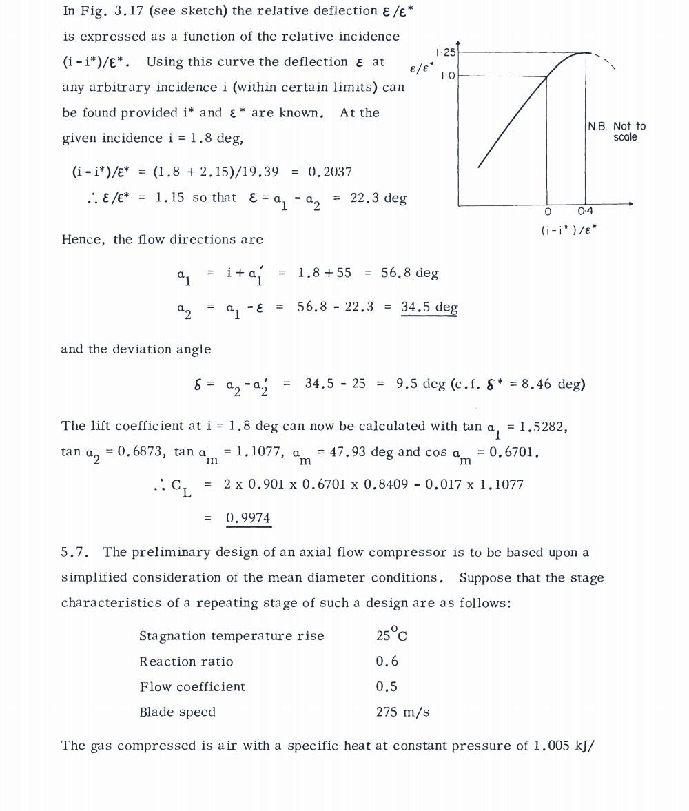Solved In Fig. 3.17 (see sketch) the relative deflection { | Chegg.com