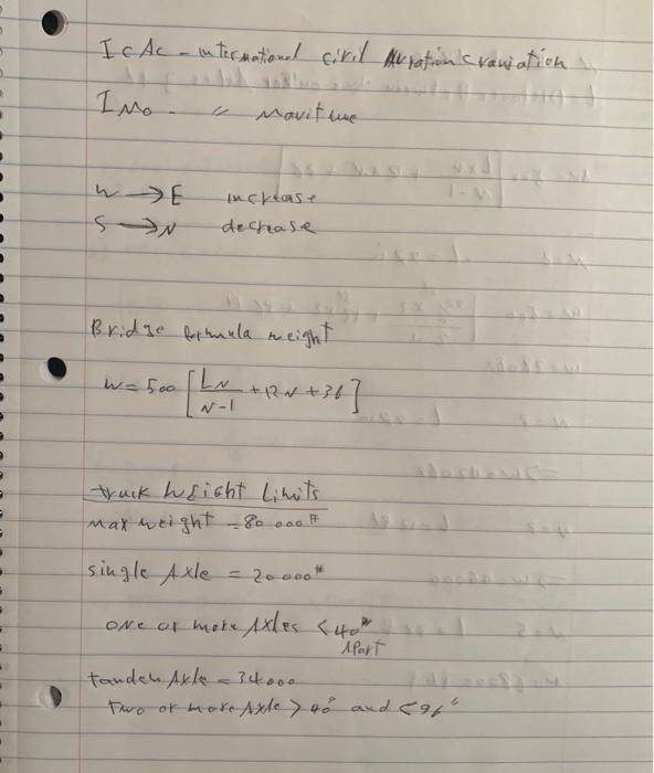 5 IcAc international ciril Muration avanation 1 Ino | Chegg.com