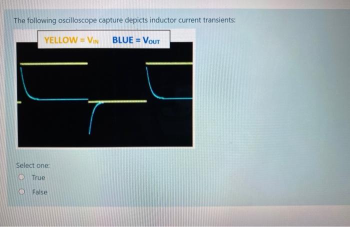 Solved The following oscilloscope capture depicts capacitor | Chegg.com