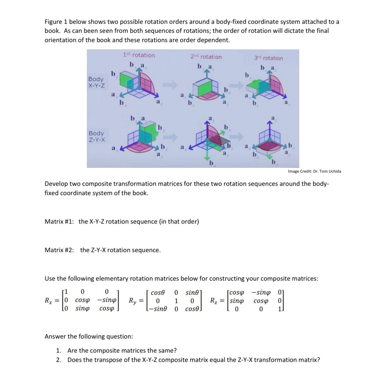 Figure 1 ﻿below shows two possible rotation orders | Chegg.com