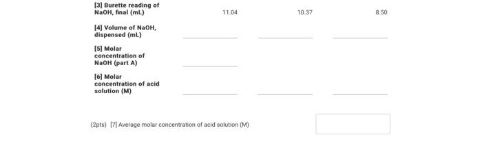 Solved Data And Report Submission - Indicator Titrations Yes | Chegg.com