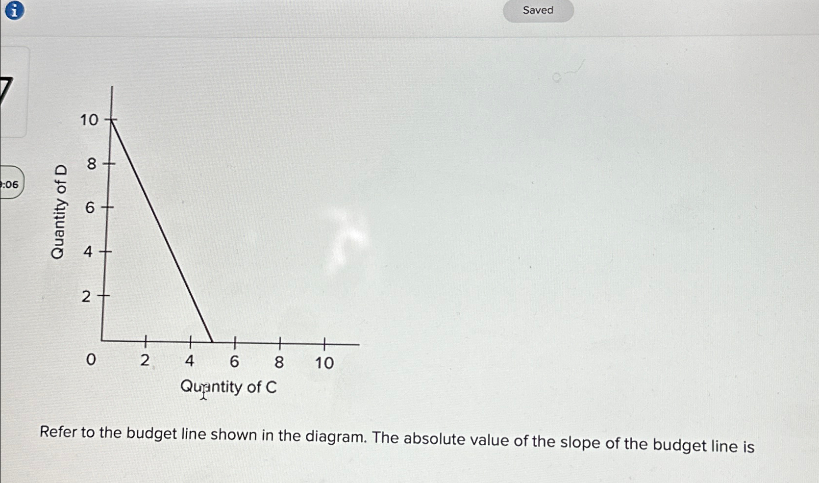 Solved (i)Refer to the budget line shown in the diagram. The | Chegg.com