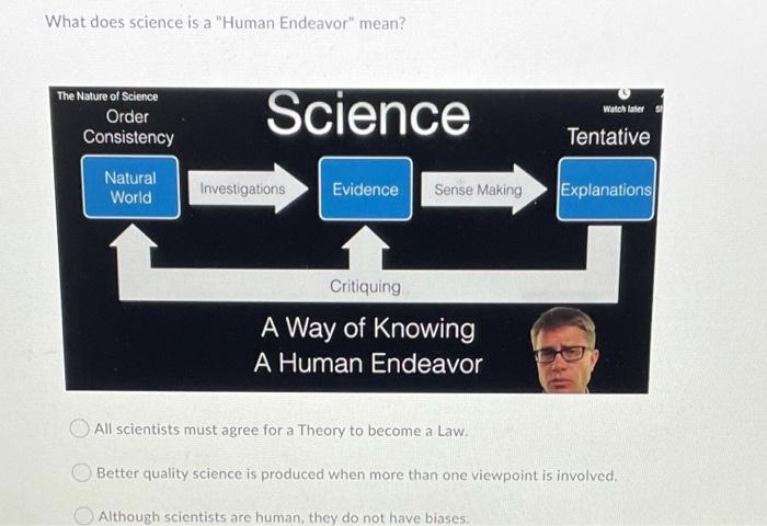Solved What does science is a "Human Endeavor" mean? The | Chegg.com