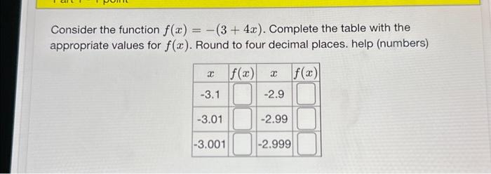 Solved Consider the function f(x)=x2+2x−8x2−4. Complete the | Chegg.com