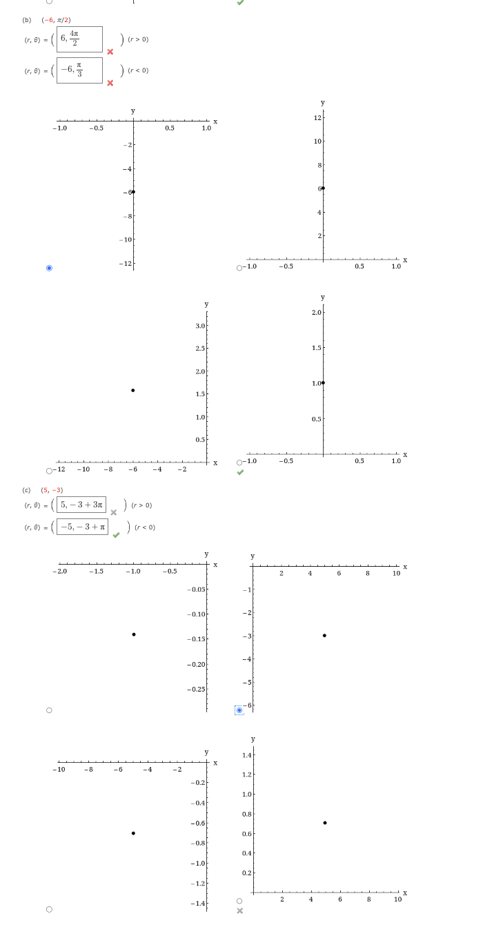 (b) (-6,π2)(r,θ)=(6,4π2×)(r)>0(r,θ)=(-6,π3)(r)