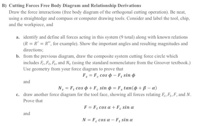 Solved Cutting Forces Free Body Diagram and Relationship | Chegg.com