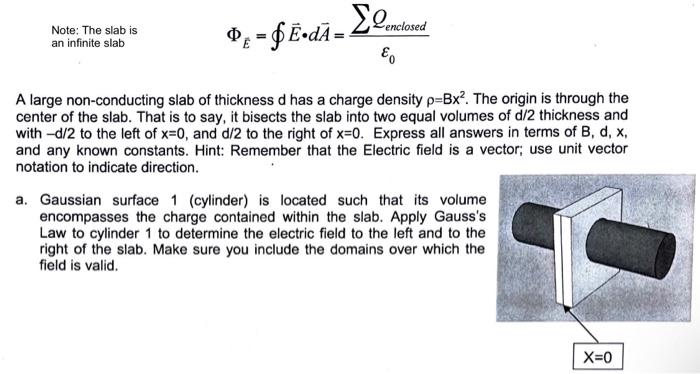 Solved Note: The slab is an infinite slab | Chegg.com