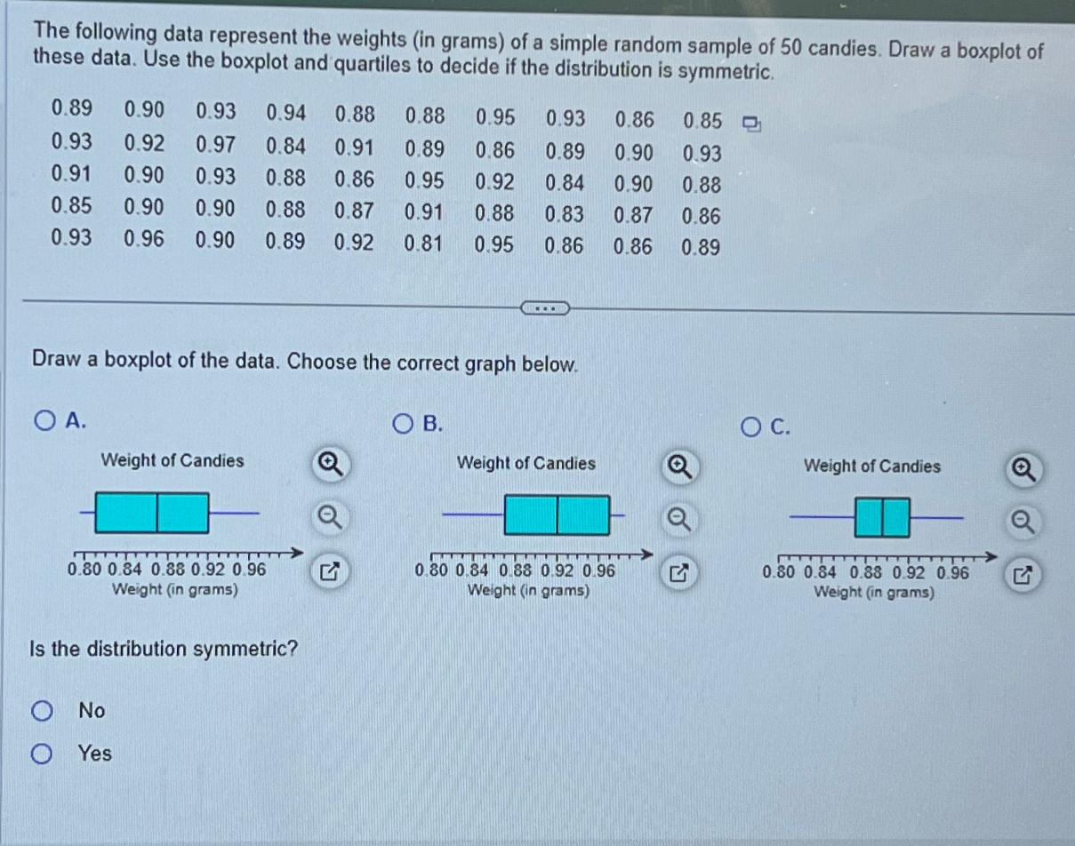 Solved The following data represent the weights (in grams) | Chegg.com