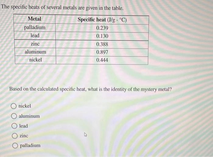 Use the interactive to determine the specific heat of | Chegg.com