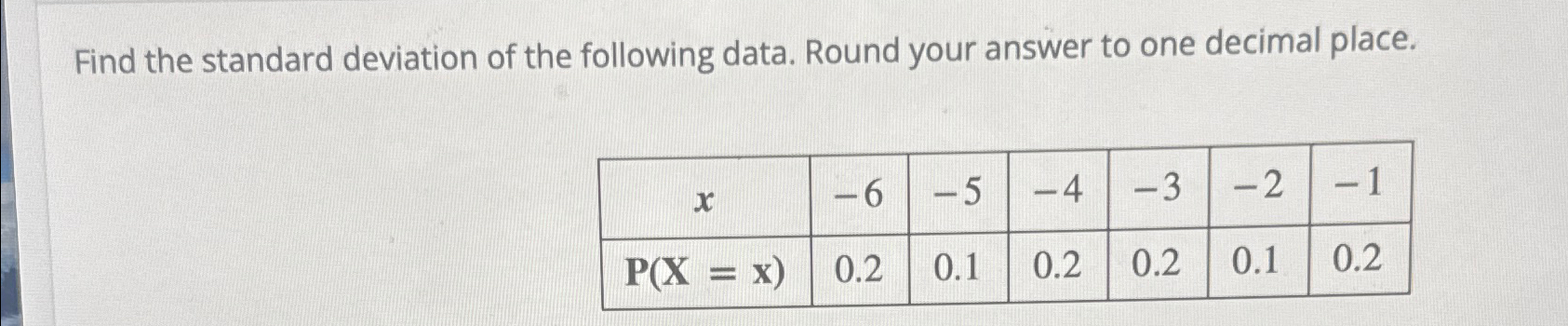 Solved Find the standard deviation of the following data. | Chegg.com